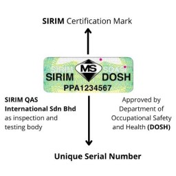 Sirim Ms Logo